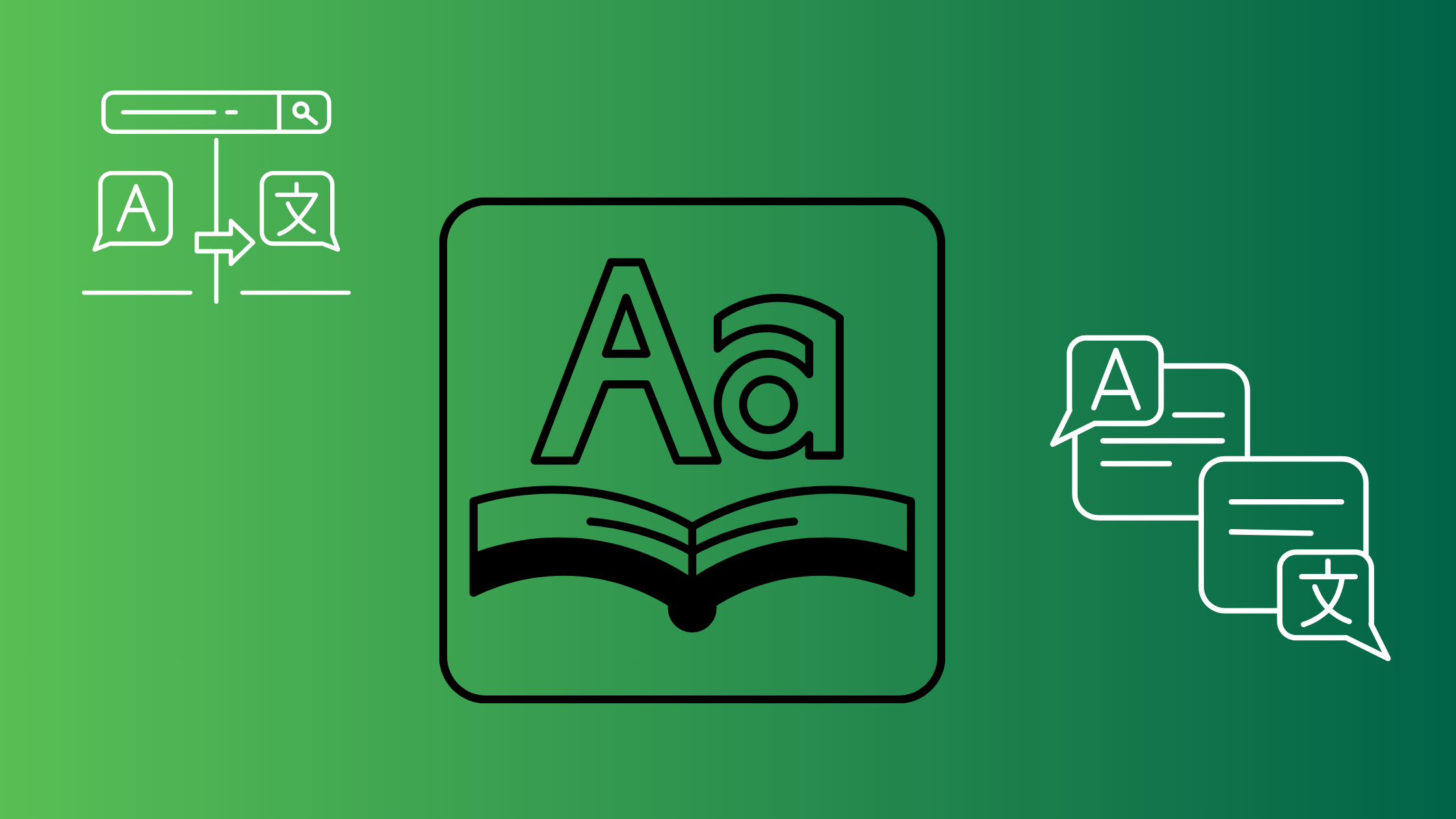 Why and how can you use plain language in training? - Acadle Blog